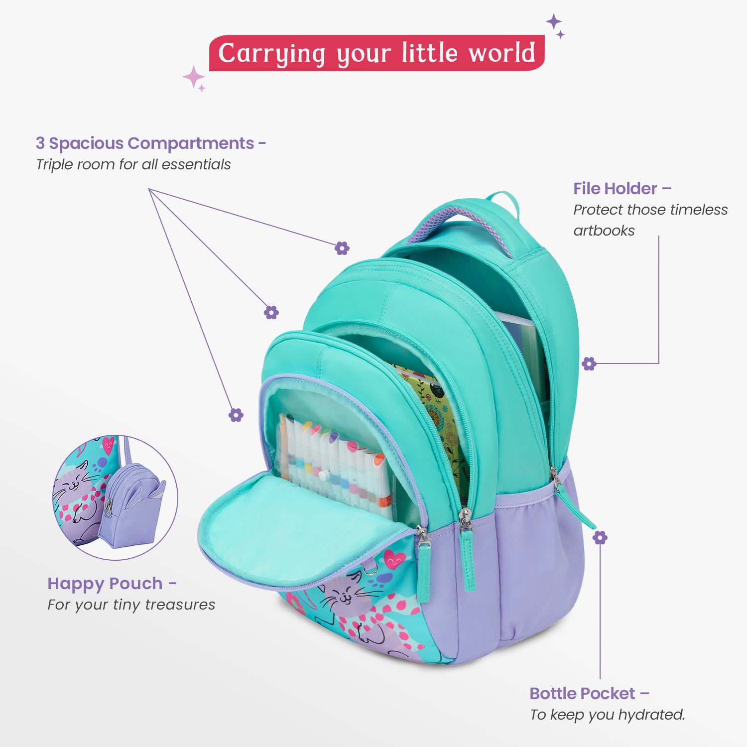 Buy Genie Purrfect 20L Teal Kids Backpack Online
